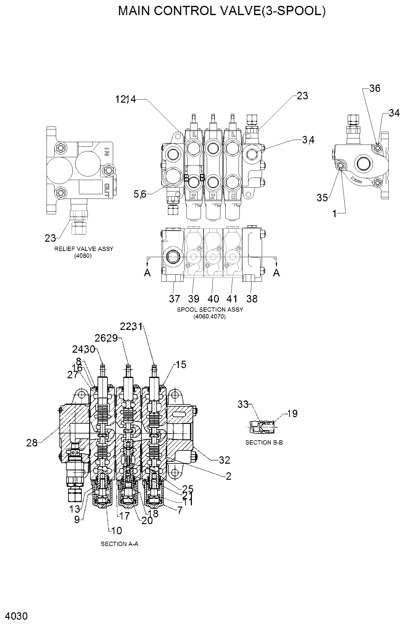 32FE-02000 Hyundai HCE CONTROL VALVE-3SPOOL - Marginal Hydraulic