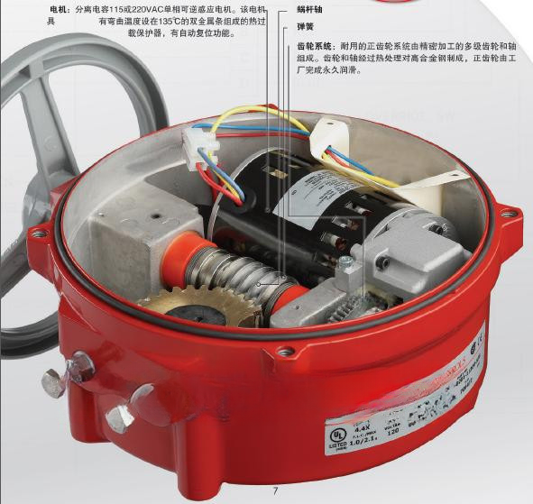 American BRAY S70 series electric actuator S70-0201 electric actuator ...